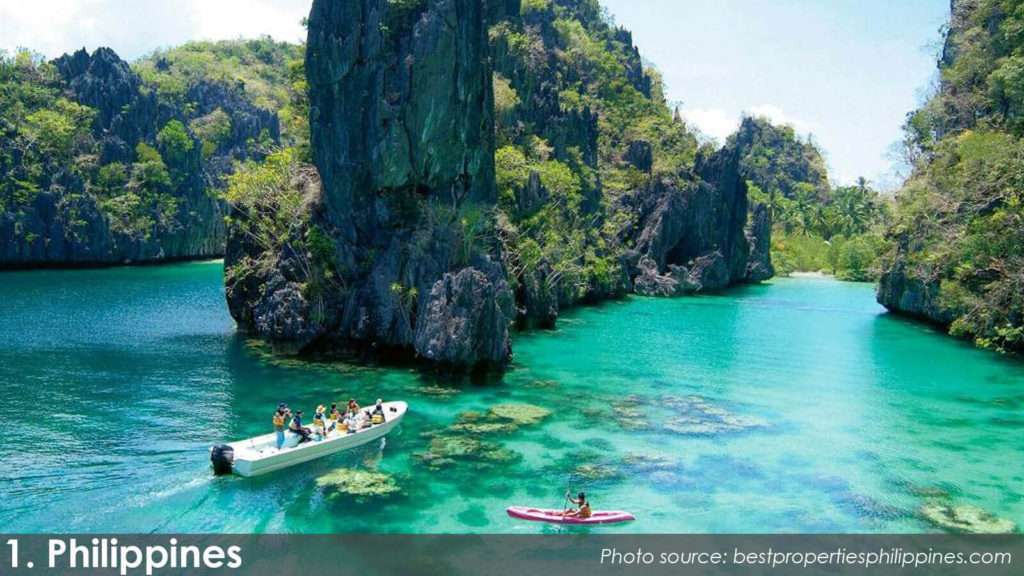 Top 100 Countries to Travel Around the World Best Travel Destinations ...