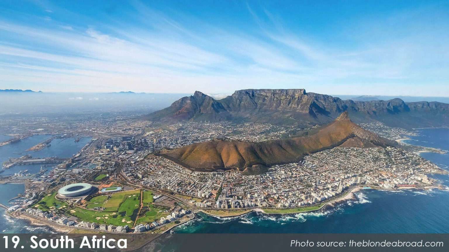 Top 100 Countries to Travel Around the World Best Travel Destinations ...